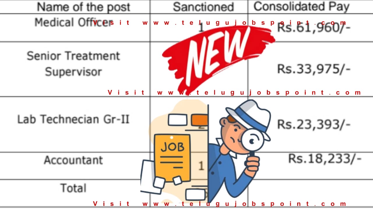 AP లో సూపర్‌వైజర్ ఉద్యోగుల భర్తీ| AP Supervisor & Accountant ...