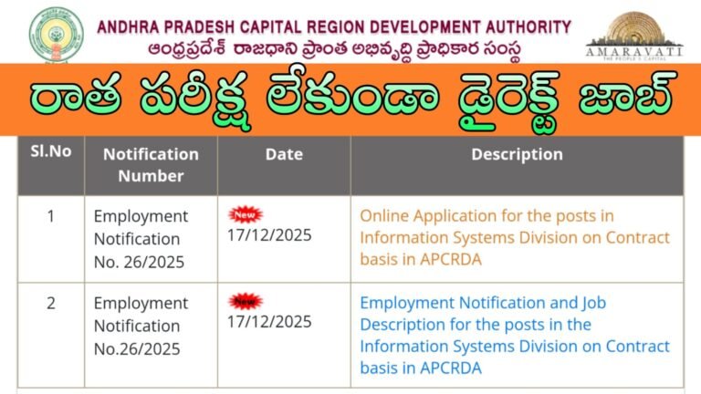 No Fee : రాత పరీక్ష లేకుండా అమరావతి లో ఉద్యోగాలు | APCRDA Notification ...